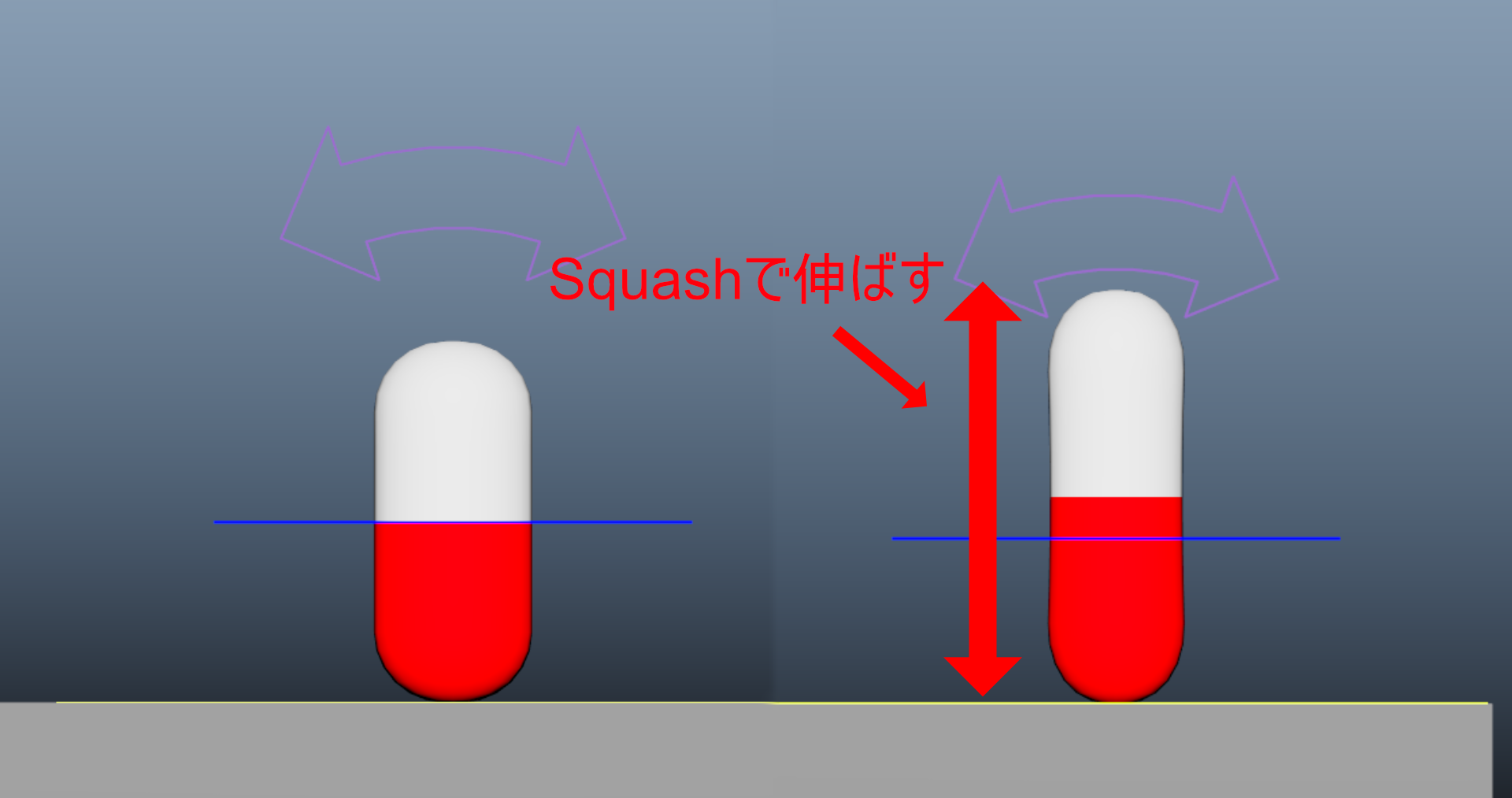 Pill Rigを使ってジャンプアニメーションを作ってみよう | アニもぐCG