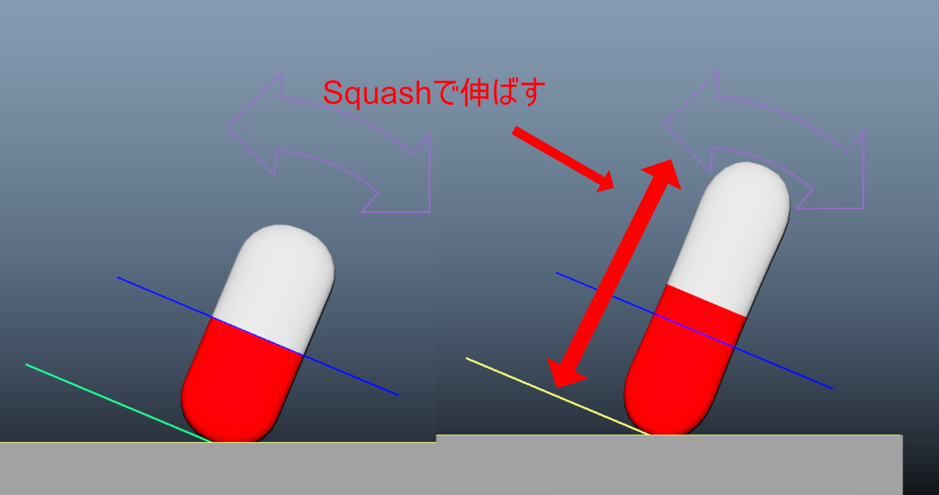Pill Rigを使ってジャンプアニメーションを作ってみよう | アニもぐCG