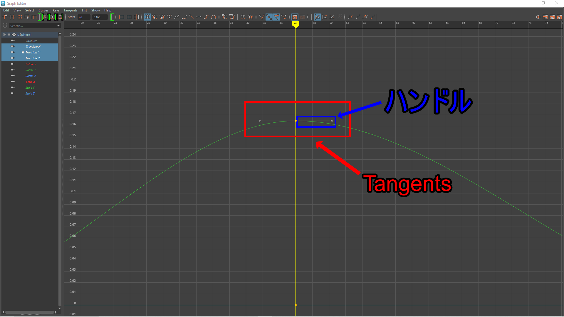 Weighted TangentsとNon-Weighted Tangentsとは？メリット・デメリットを徹底解説!! | アニもぐCG